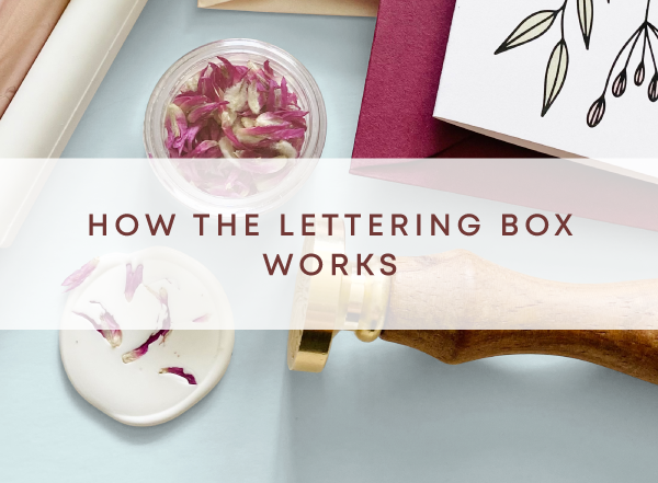 How The Lettering Box Works – B Goods Lettering